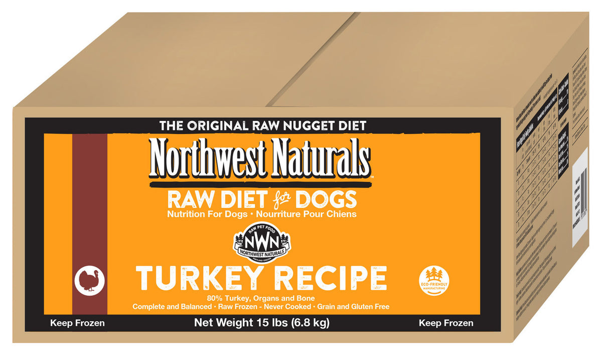 Turkey Raw – Muttley & Me
