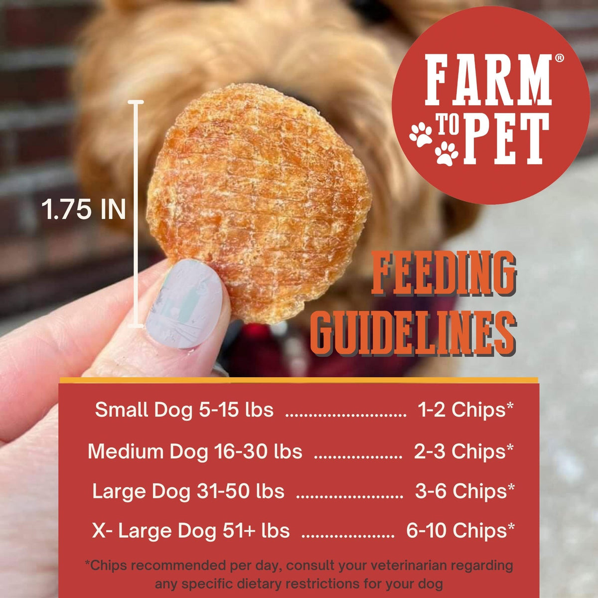 Turkey Chips – Muttley & Me
