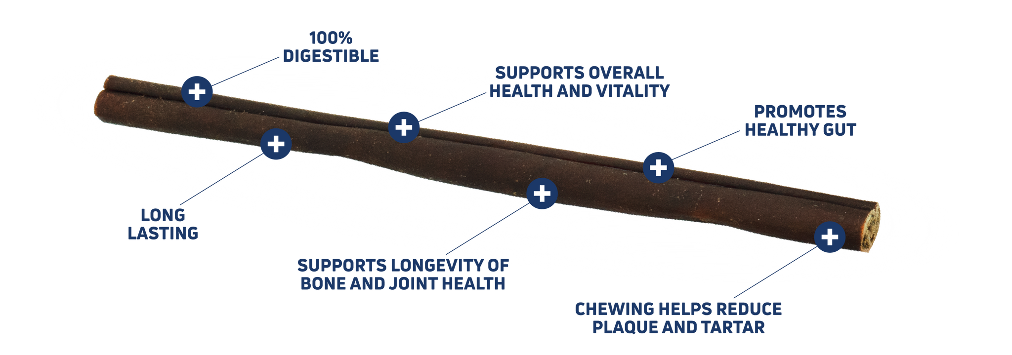 Collagen Stick – Muttley & Me