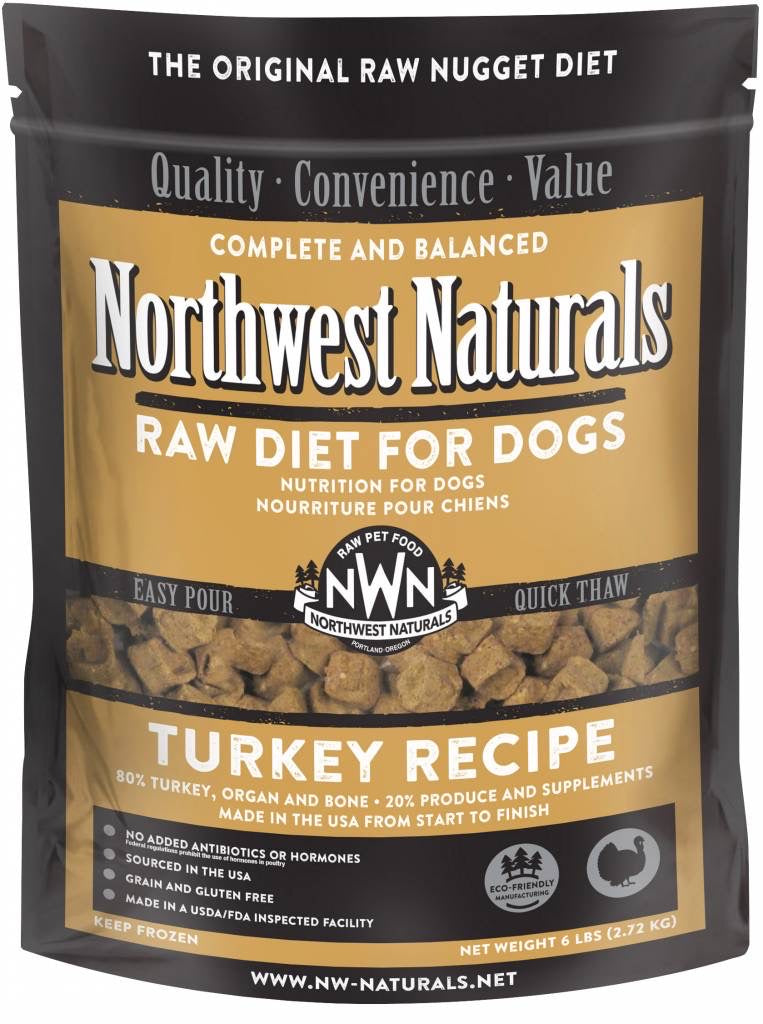 Turkey Nugget 6lb Raw – Muttley & Me